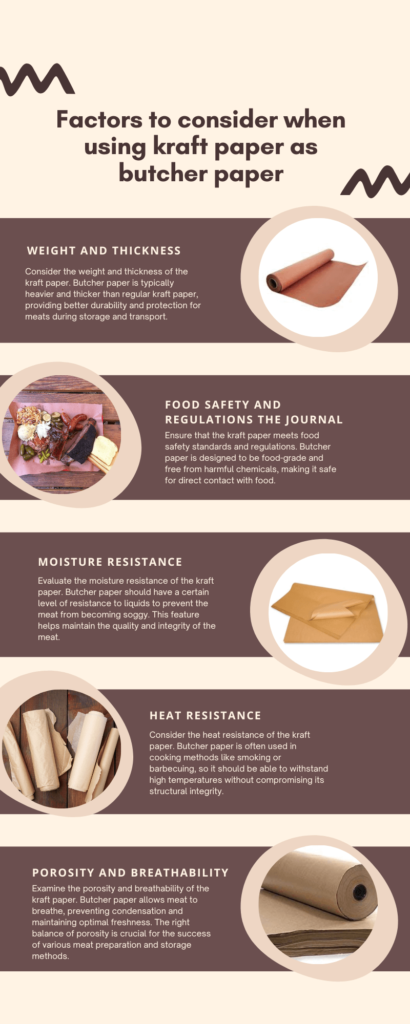 Can Kraft Paper Be Used As Butcher Paper? | Kraft Vs Butcher